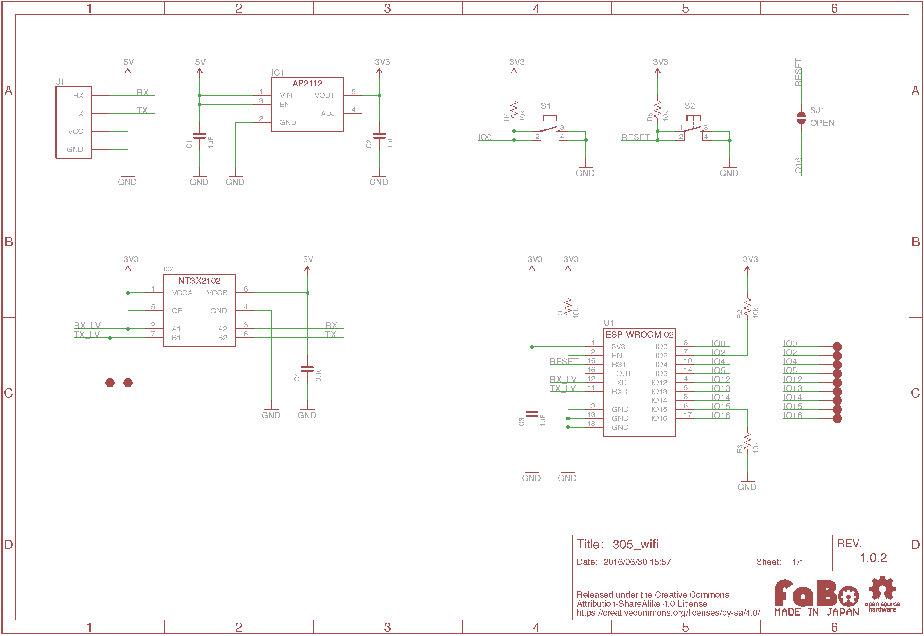 WiFi Serial Brick · FaBo Manual