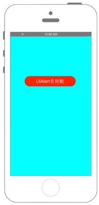 002 アルバムを作る · SwiftDocs